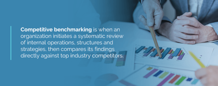 How to Get Ahead of the Competition — and Stay There – Proactive ...