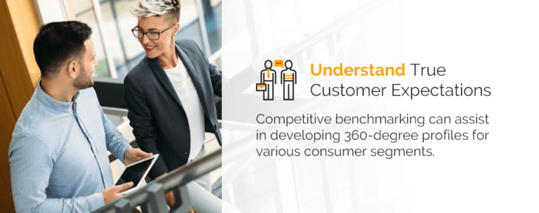 How to Get Ahead of the Competition — and Stay There – Proactive ...