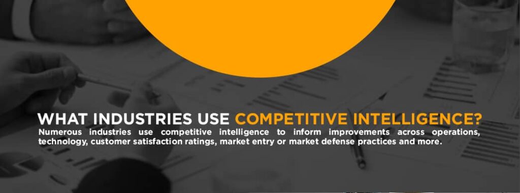 Complete Guide to Competitive Intelligence – Proactive Worldwide, Inc.
