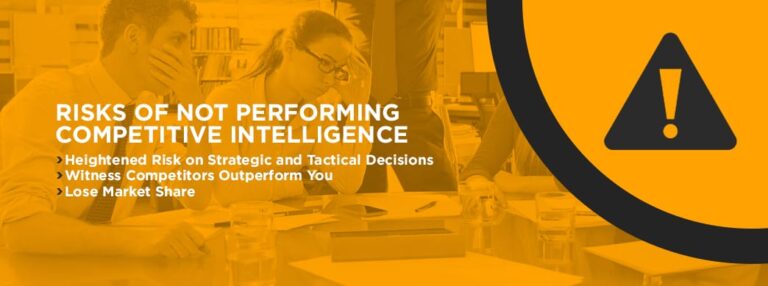 Complete Guide to Competitive Intelligence – Proactive Worldwide, Inc.