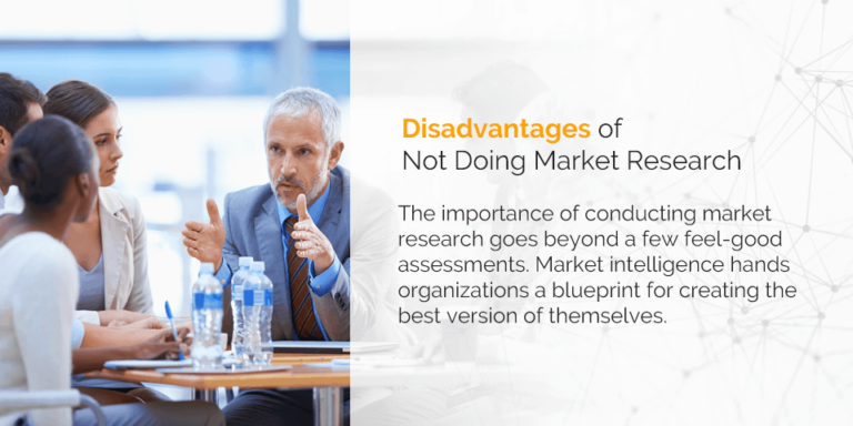 Risks of Not Doing Thorough Market Research – Proactive Worldwide, Inc.