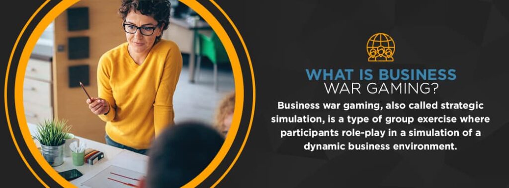 How Business War Gaming Can Improve Your Company’s Strategic Vision ...