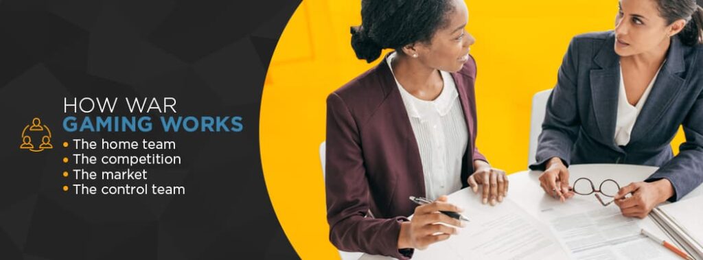 How Business War Gaming Can Improve Your Company’s Strategic Vision ...