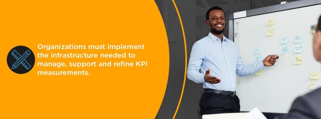 How to Develop a Strategic Business Plan – Proactive Worldwide, Inc.