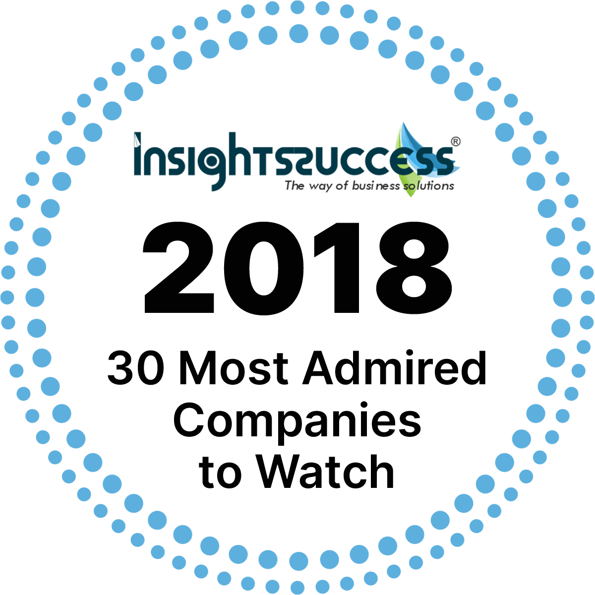 Proactive Worldwide, Inc. – Competitive Intelligence Company | Market ...