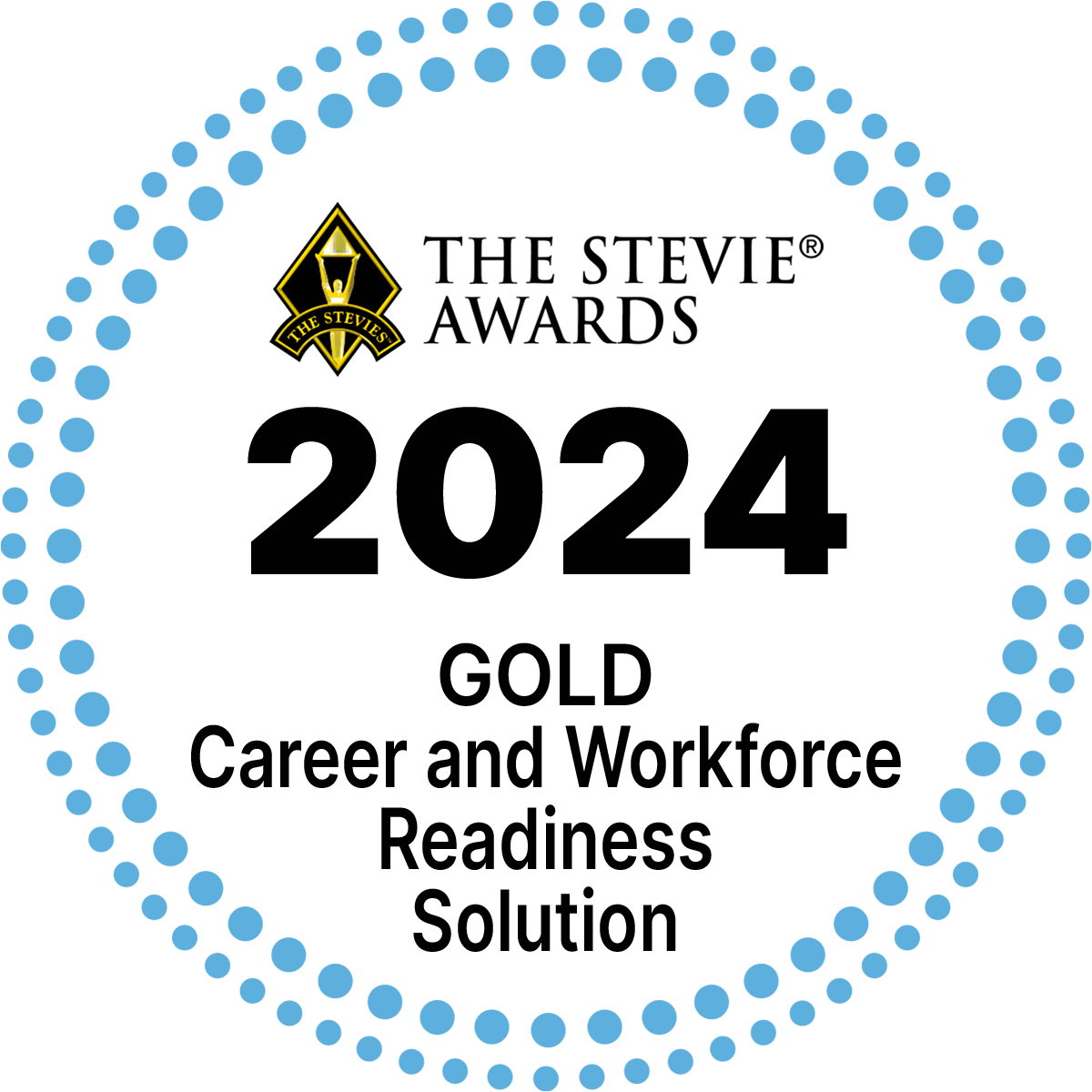 What Is Business Wargaming? – Proactive Worldwide, Inc.